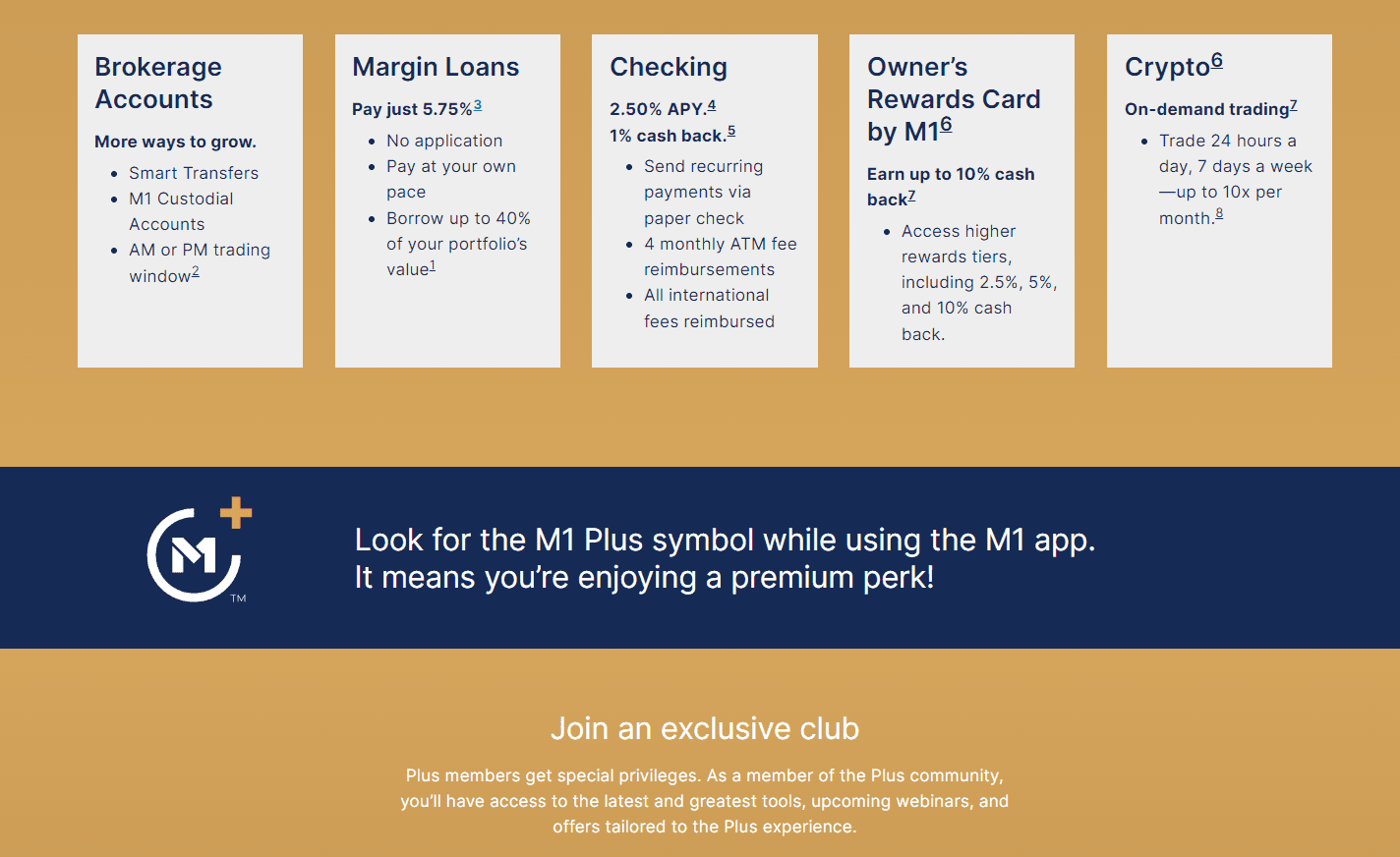 M1 Finance Review 2023: M1 Invest | M1 Borrow | M1 Spend | M1 Credit ...